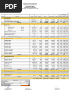 Rate Analysis-UPVC & CPVC Pipe - Supply, Laying | PDF | Pipe (Fluid ...