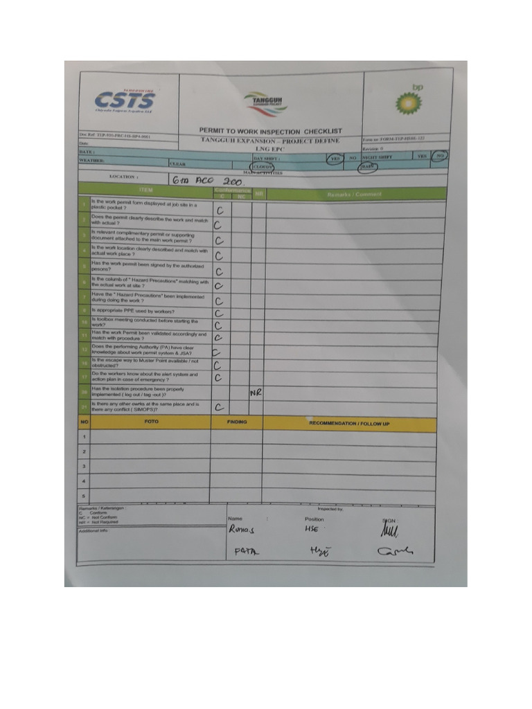 PTW Inspection Checklist | PDF