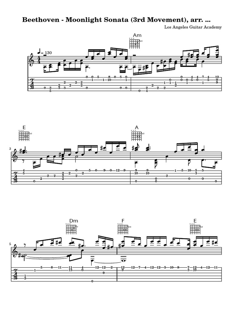 Beethoven - Moonlight Sonata (3rd Movement), Arr. Emre Sabuncuoglu | PDF