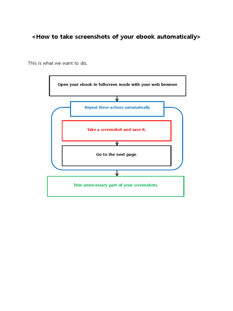 Auto Screenshot Tutorial | PDF
