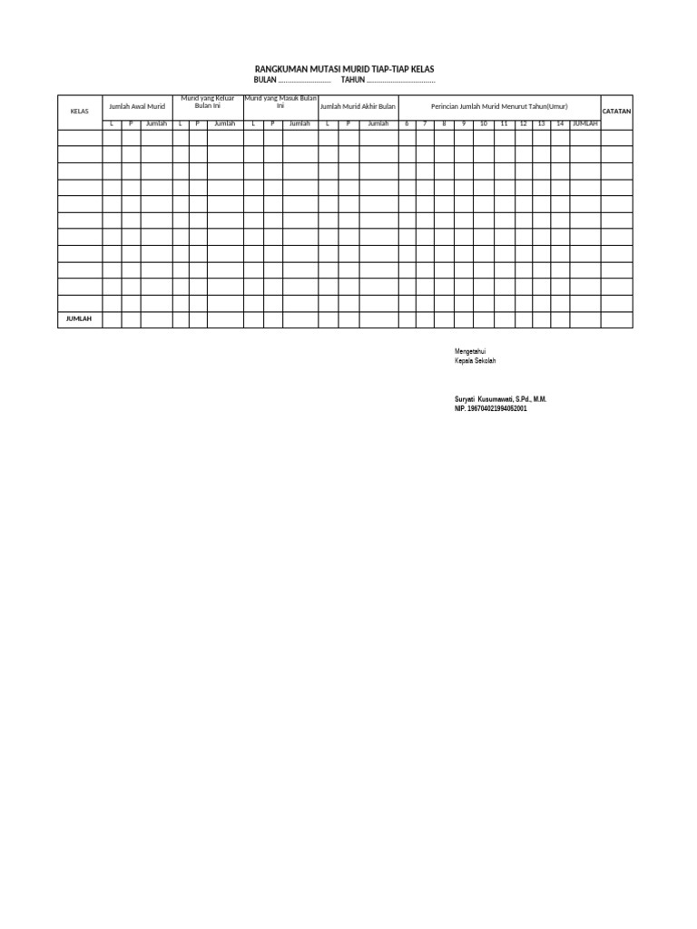 Rekapitulasi Absen Umum | PDF
