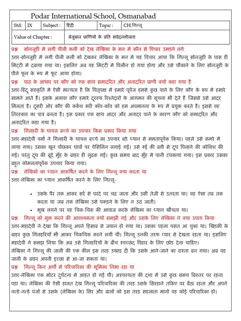 Class IX Hindi Gillu | PDF
