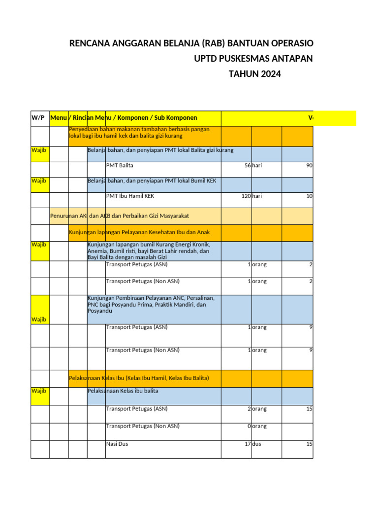 RPD Bok Murni 2024 | PDF
