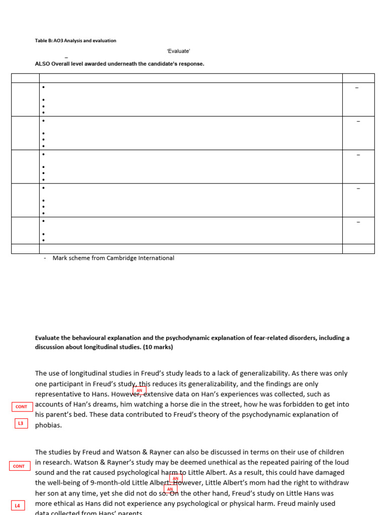 Psychology P3 Sample Answer 9990 - 31 June 2024 | PDF
