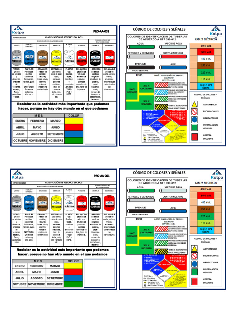 Codigo de Colores | PDF
