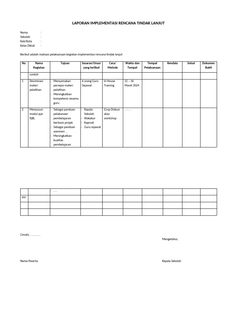 Laporan Implementasi RTL UpRe BMTI 2024 - Badarudin | PDF
