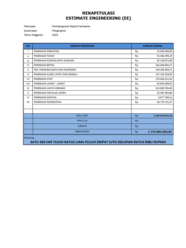 Rab Mesjid Cambatoa | PDF