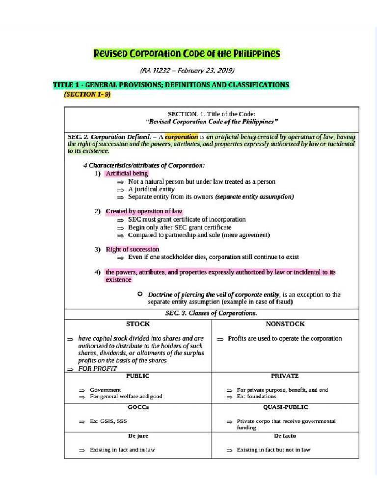 Revised Corp Code Title 1 | PDF