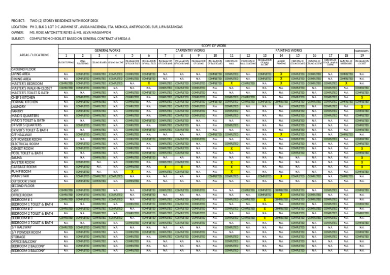 Completion Checklist 1 | PDF