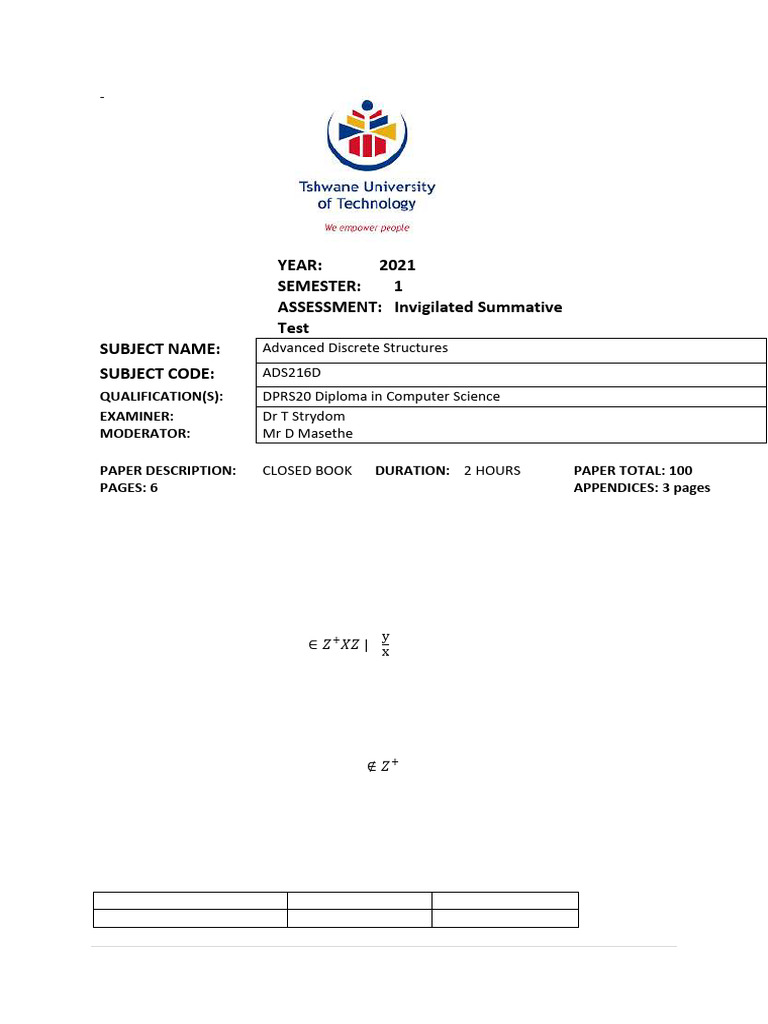 ADS216D Summative Test Invigilated MEMO | PDF