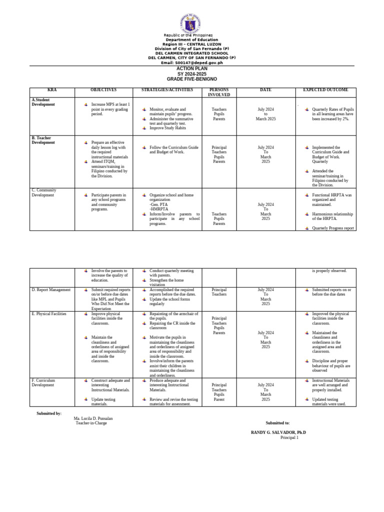 ACTION PLAN Grade V Benigno 2024 2025 | PDF