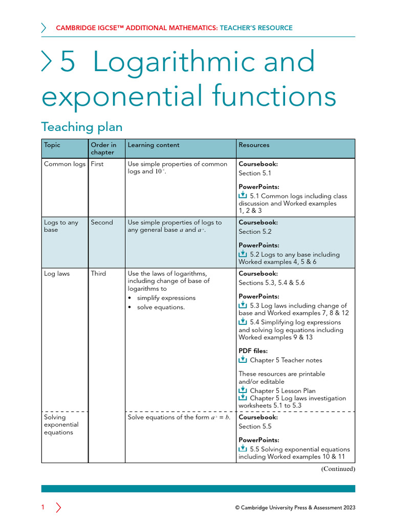 05-Chapter 5 Pages 001-012 | PDF | Logarithm | Exponential Function