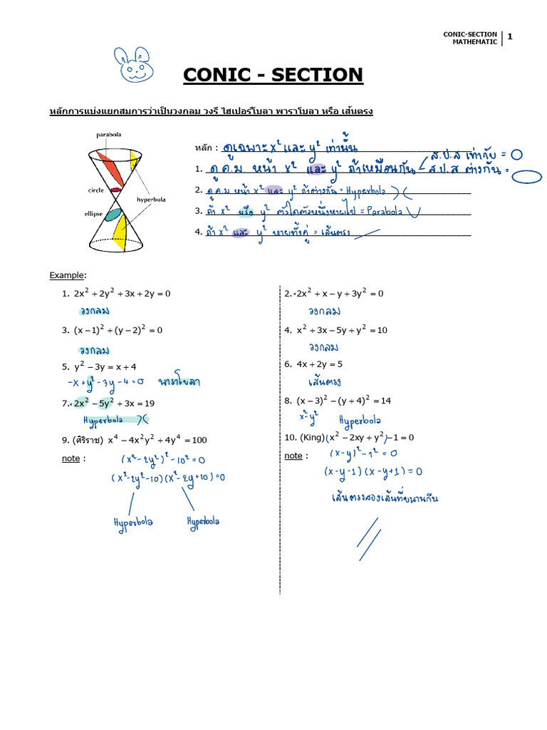 Conic Section | PDF
