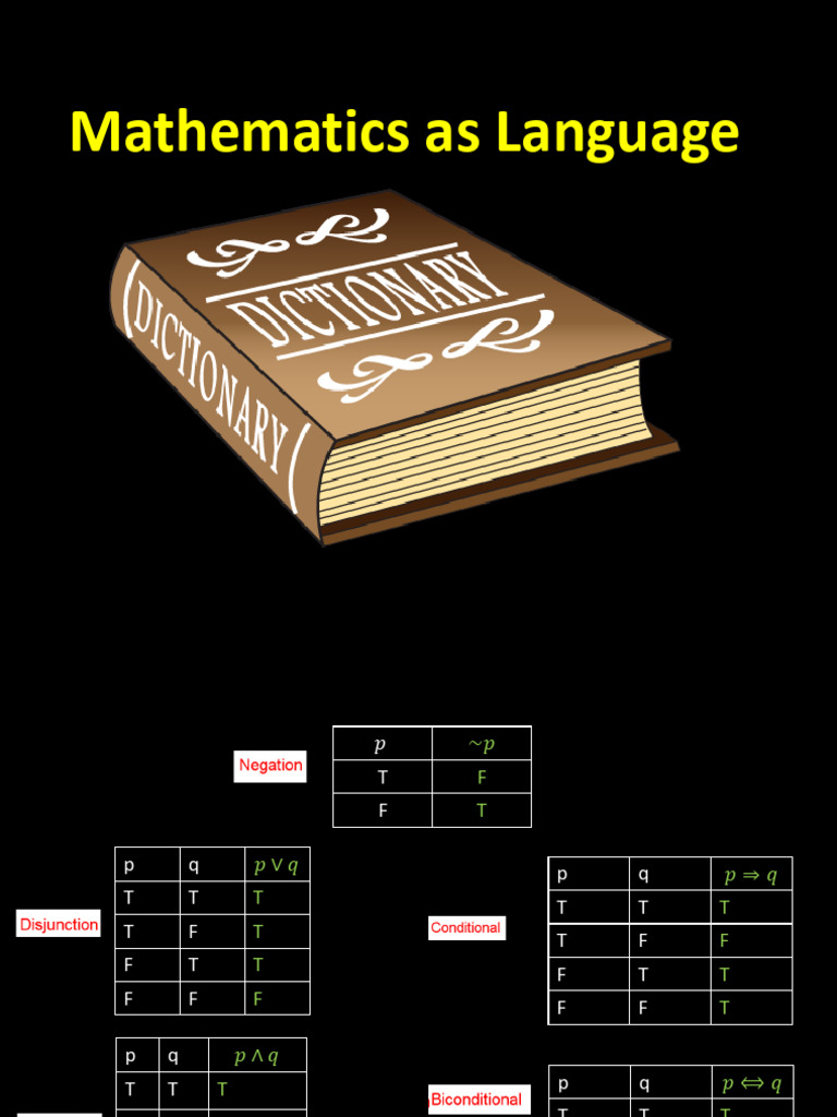 Mathematics As Language Part 3 (Sound or Unsound) | PDF