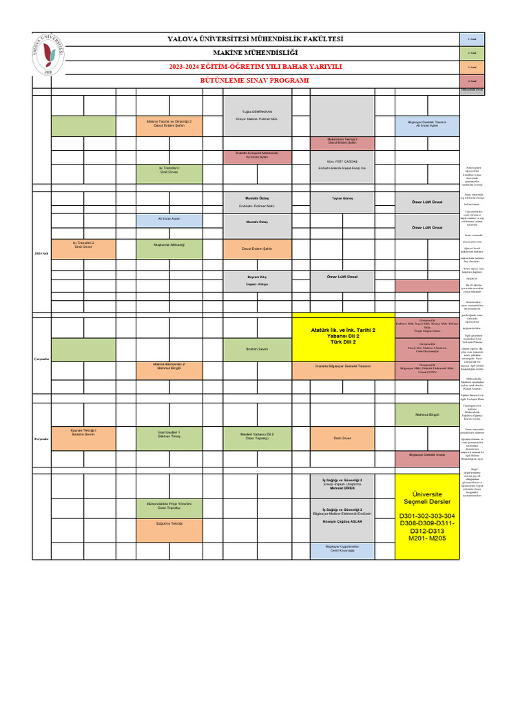 Makine Mühendisliği 2023-2024 Bahar Bütünleme Sına - 240816 - 044138 | PDF