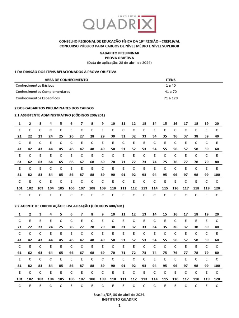 CREF-19 Concurso Publico 2024 Gabarito Preliminar Prova Objetiva | PDF