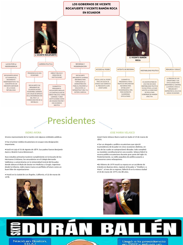 Los Gobiernos de Vicente Rocafuerte y Vicente Ramón Roca en Ecuador | PDF