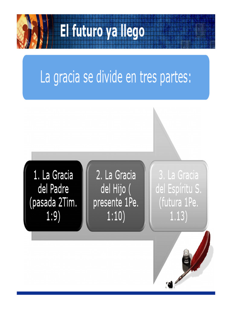 La Descendencia de Giezi | PDF