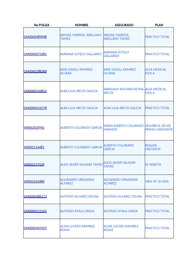 Cumpleaños Excel Smnyl | PDF