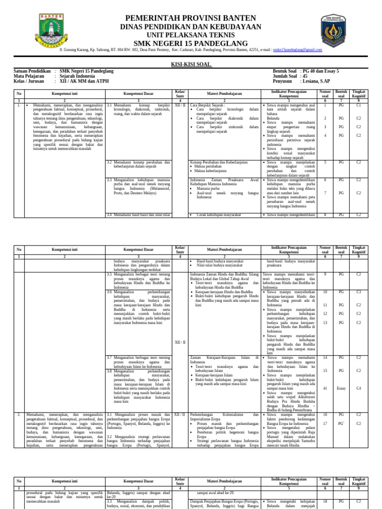 KISI-KISI SOAL Sejarah Indonesia Kelas 12 Semester Genap | PDF