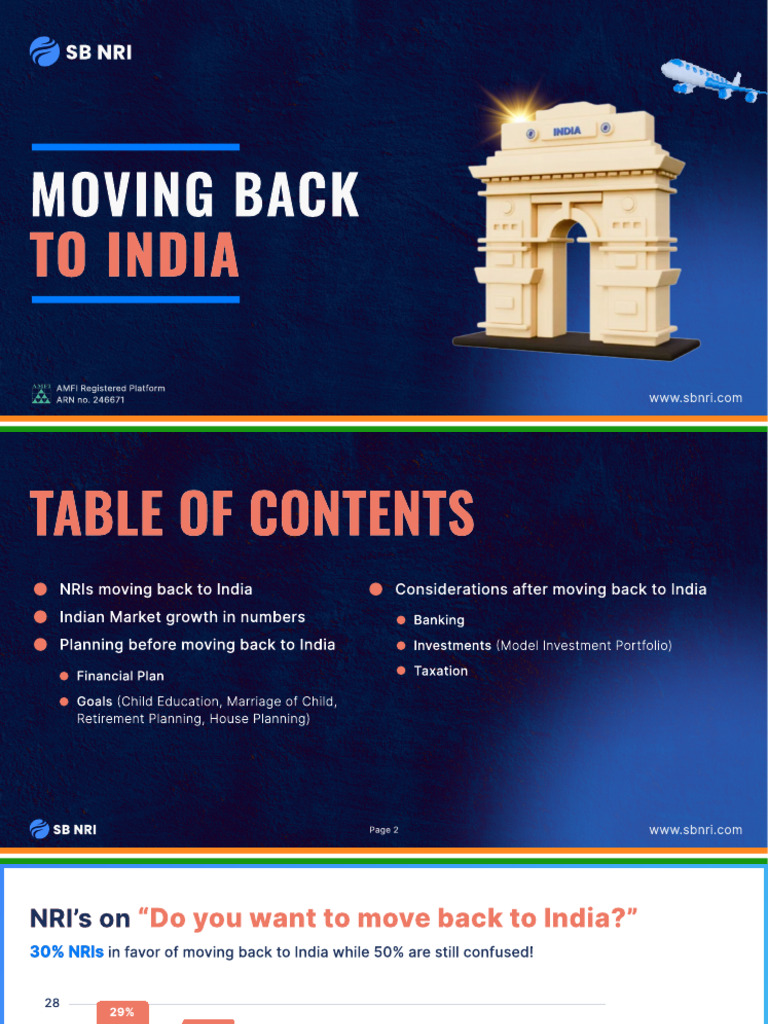SBNRI Report - Moving Back To India | PDF