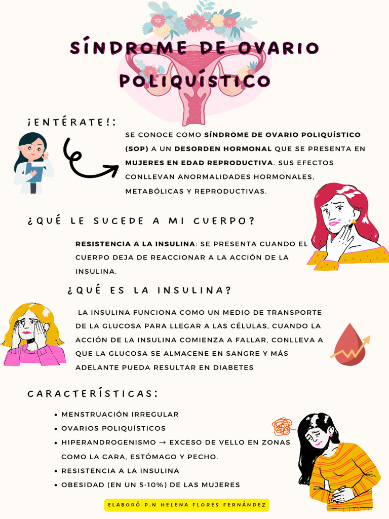 Síndrome de ovario poliquistico | PDF