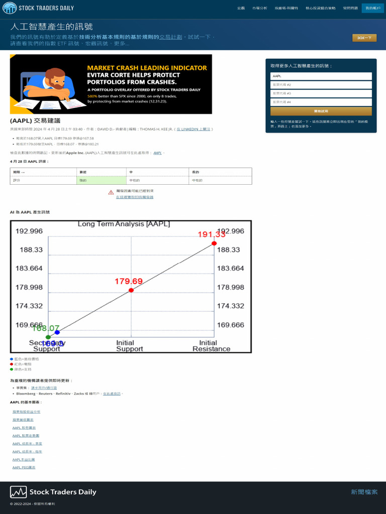 (AAPL) 交易建議 04282024 | PDF