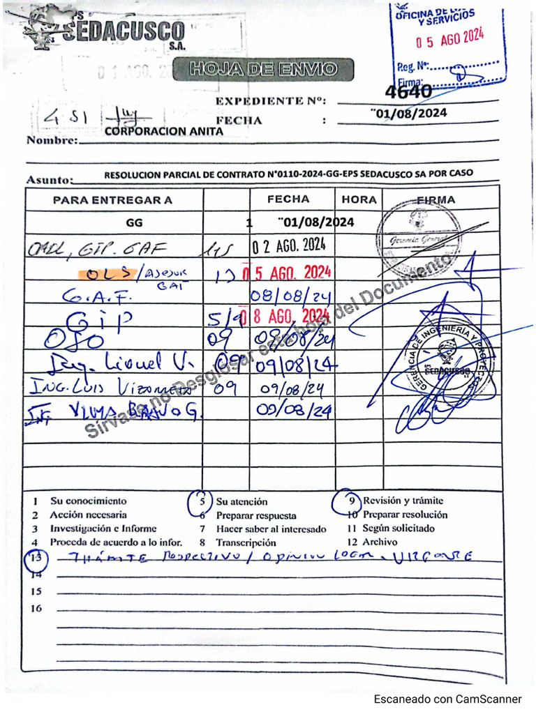 Tramite Documentario SEDA CUSCO | PDF