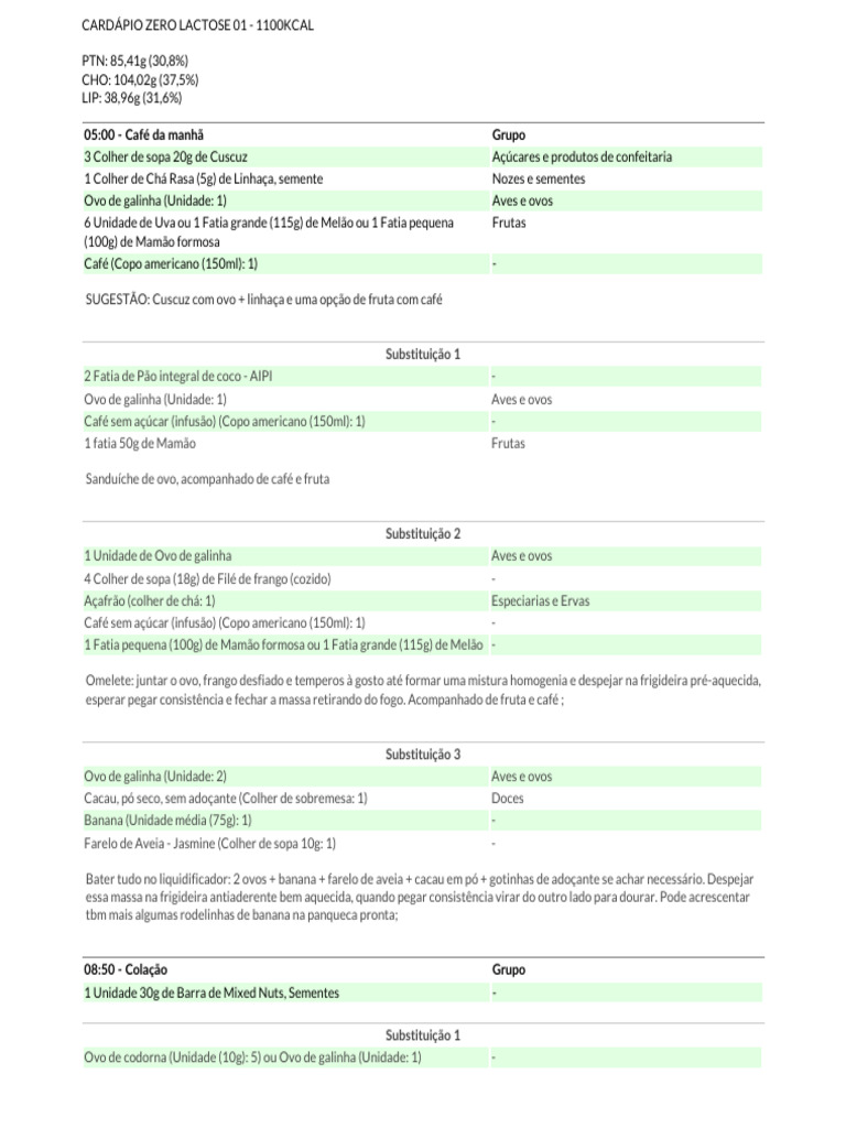 CARDAPIO ZERO LACTOSE 01 1.100KCAL - 34fb632 | PDF