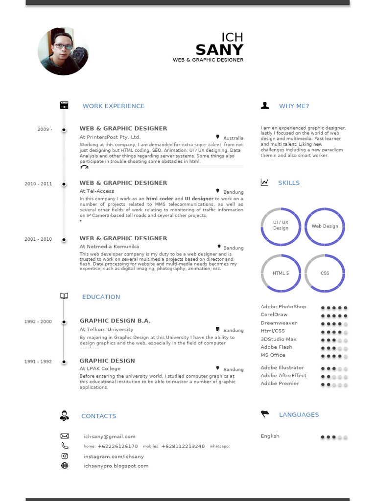 Ichsany - Indonesia Graphic Designer - Resume | PDF | Web Design | Art