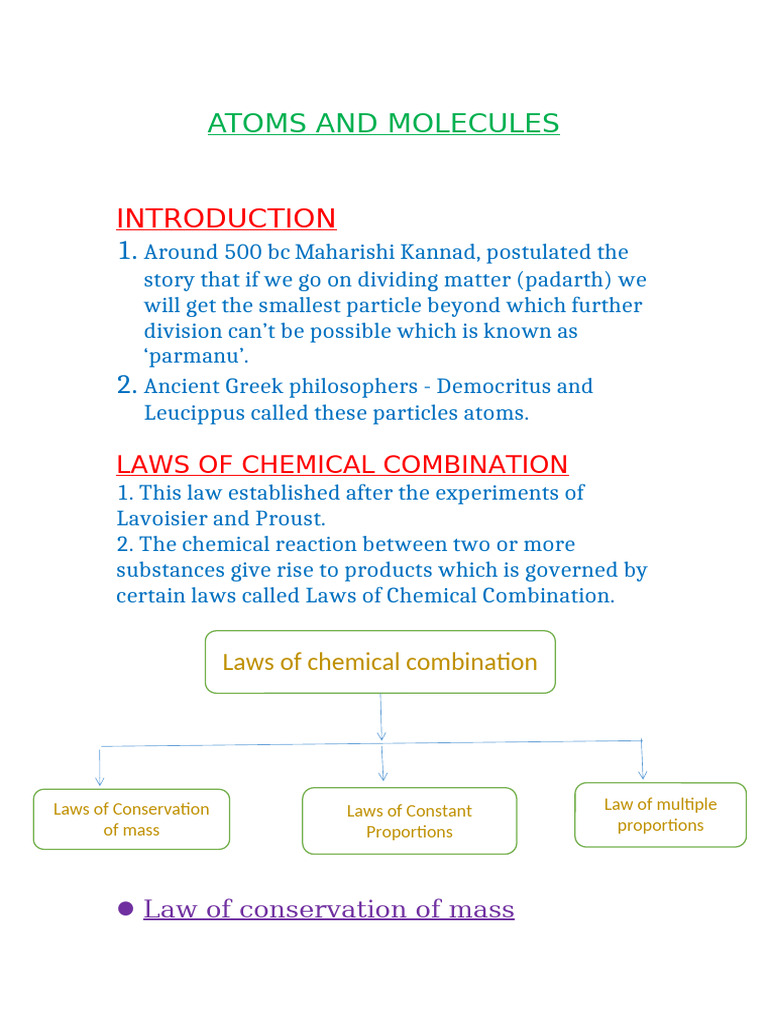 Atoms and Molecules | PDF