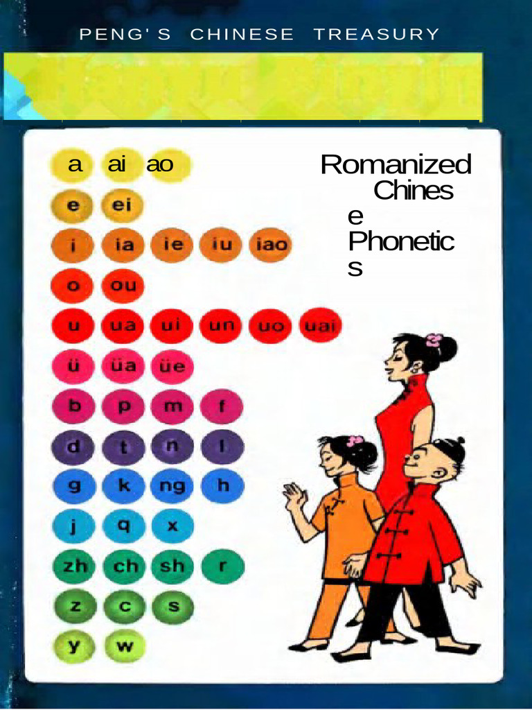 (Comprimido) Hanyu Pinyin Romanized Chinese Phonetics - Compress | PDF