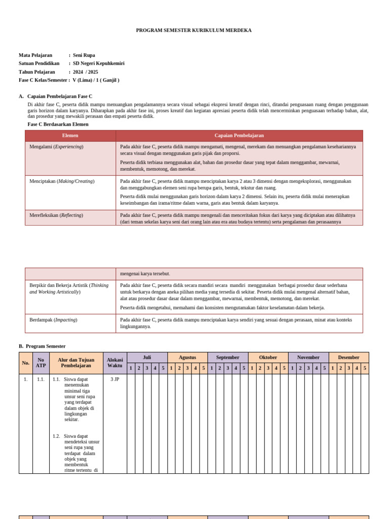[7] PROMES KURIKULUM MERDEKA | PDF