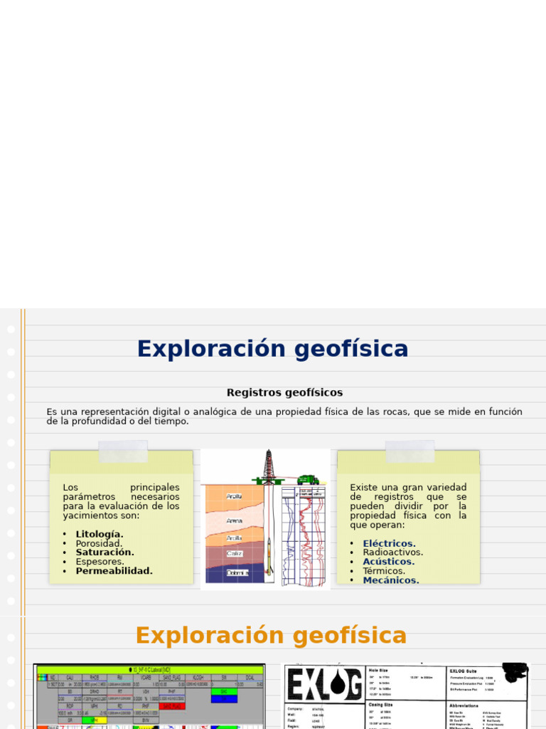 Registros Geofisicos Caracterización | PDF