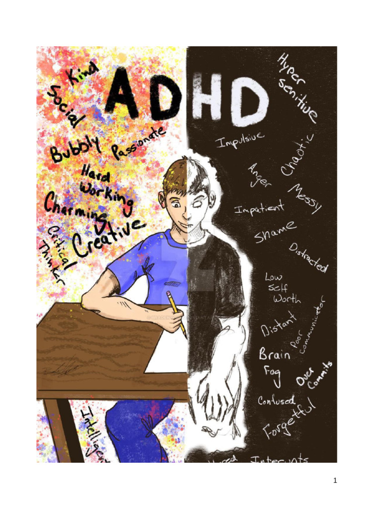 ADHD Psychology Project Class 12 (24-25) | PDF