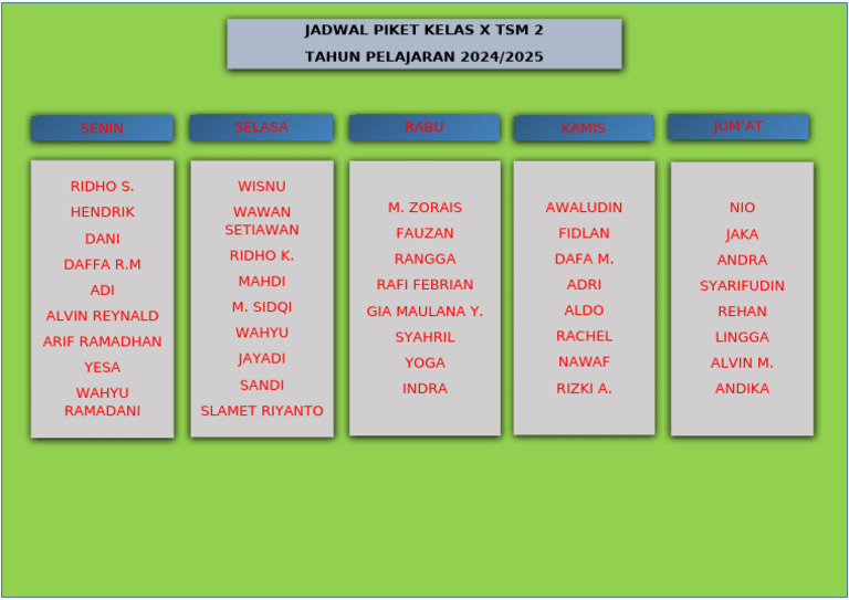 Jadwal Piket TSM 2 | PDF