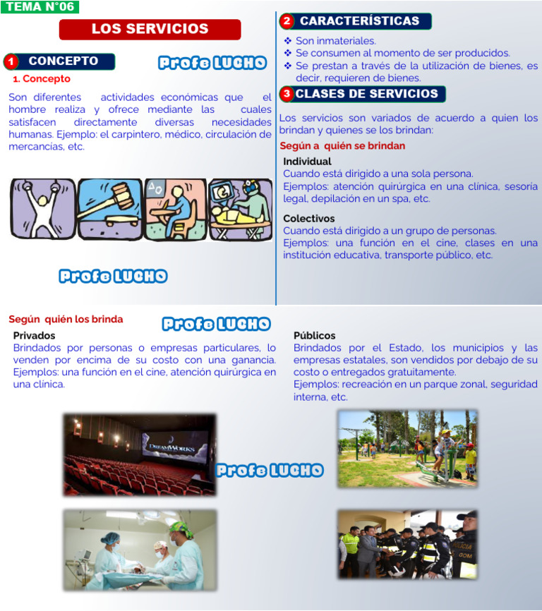 06 LOS SERVICIOS ECONÓMICOS 2023 (Diapositivas) | PDF