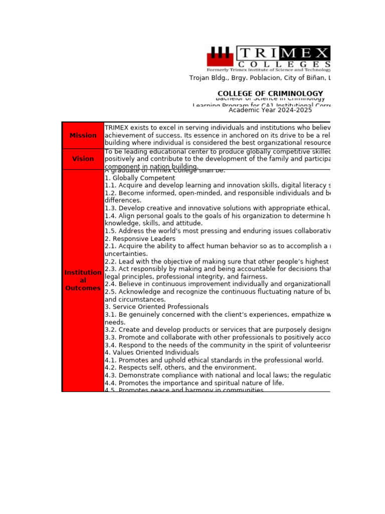 Trimex Criminology Syllabus Sample | PDF | Prison | Crimes