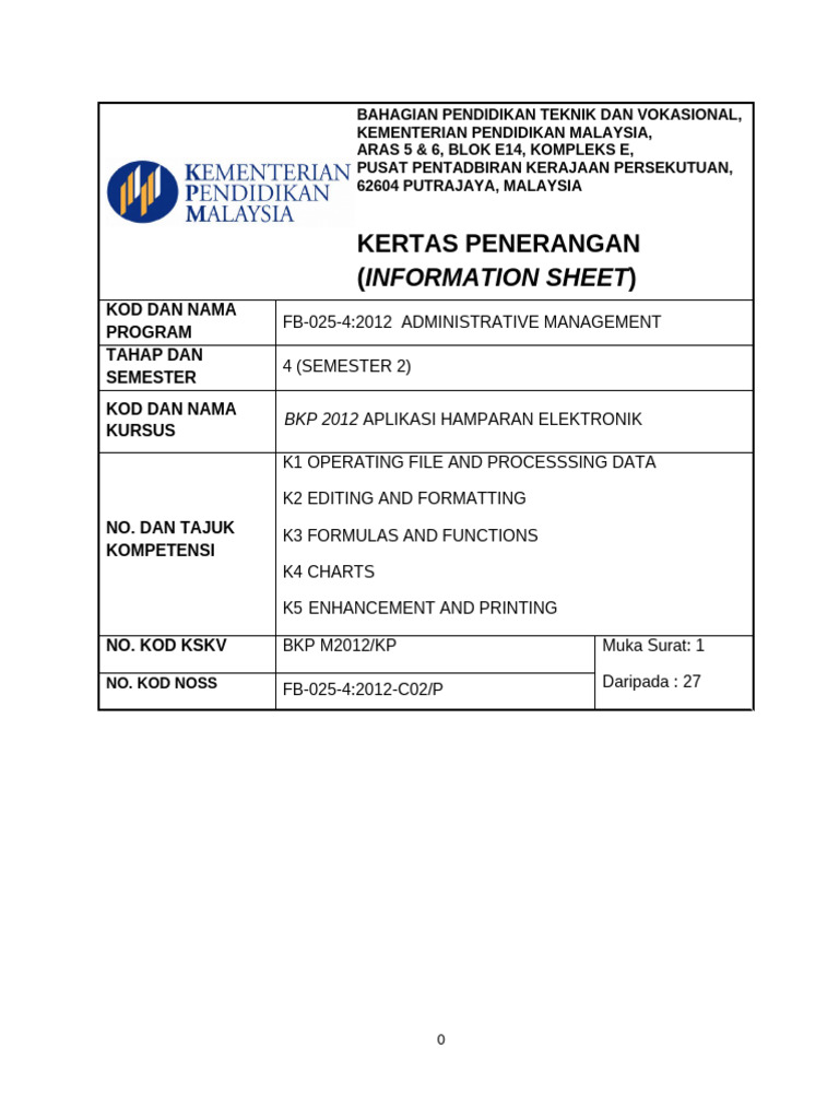 Nota Penerangan Lengkap | PDF | Teaching Methods & Materials