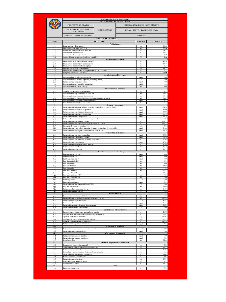 Anexo 4. Presupuesto y Apu PAG 33 | PDF | Ingeniero civil