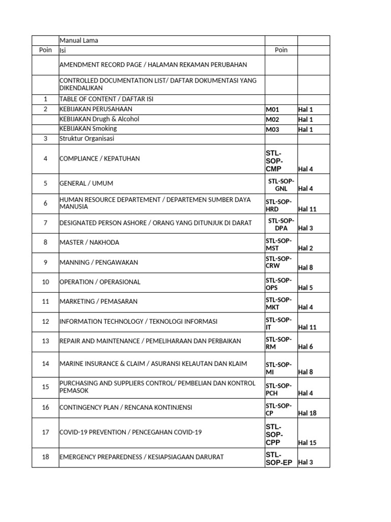 Bridging Document | PDF