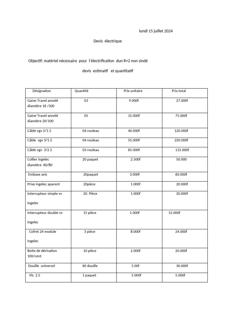 Dévis Estimatif Et Quantitatif R+2 | PDF