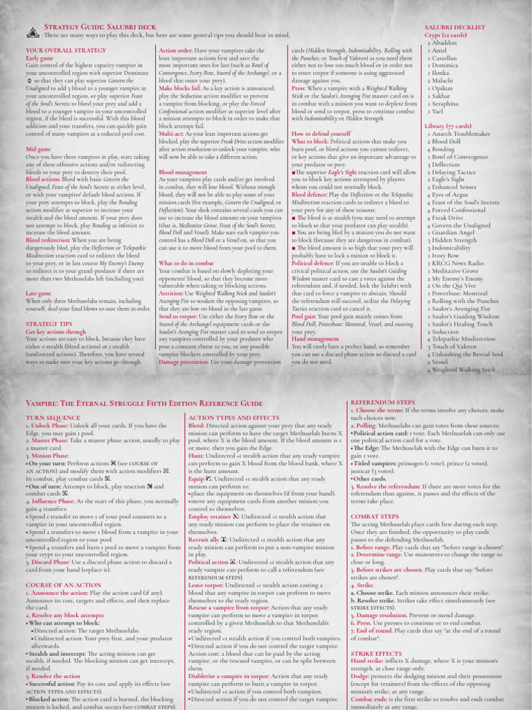 Help Sheet Salubri en | PDF