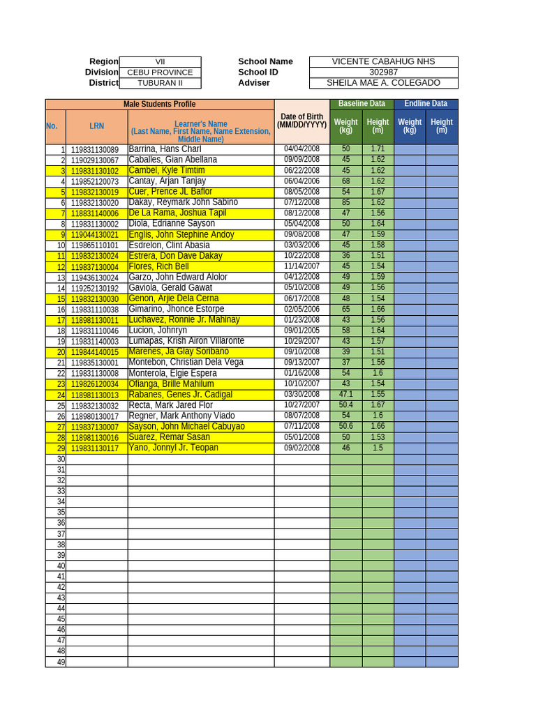 School Form 8 11 Marx Updated | PDF