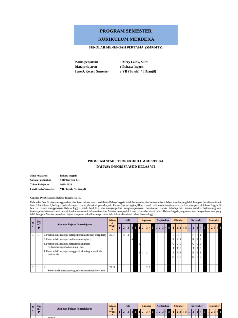 PROMES Kurikulum Merdeka | PDF