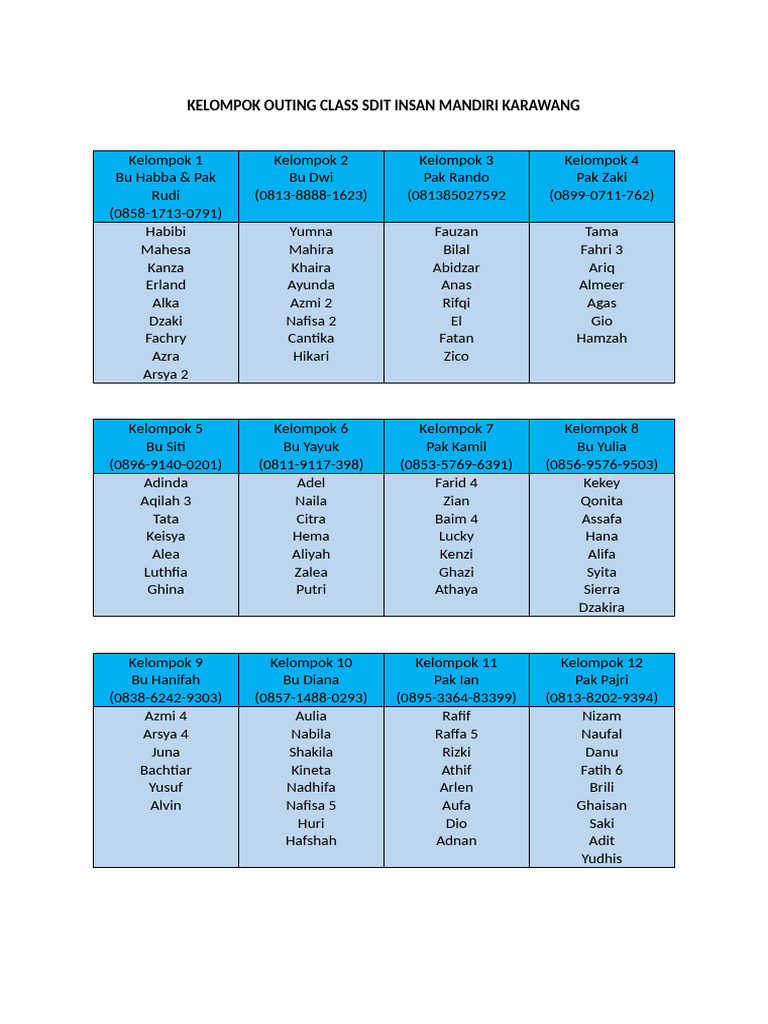 Kelompok Outing JCC | PDF