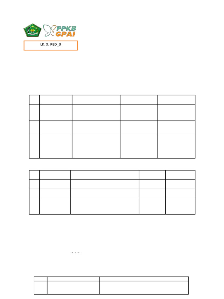 LK. 9. PED - 3 PENGOLAHAN PENILAIAN SIKAP - Compressed | PDF