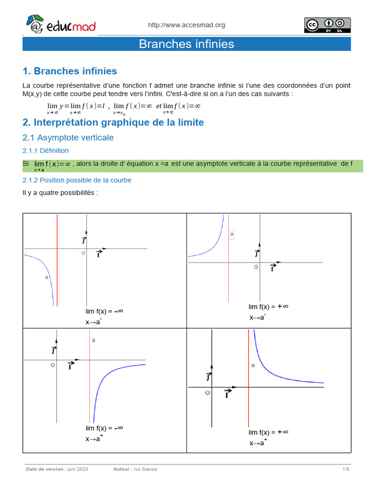 Branches Infinies T OSE | PDF