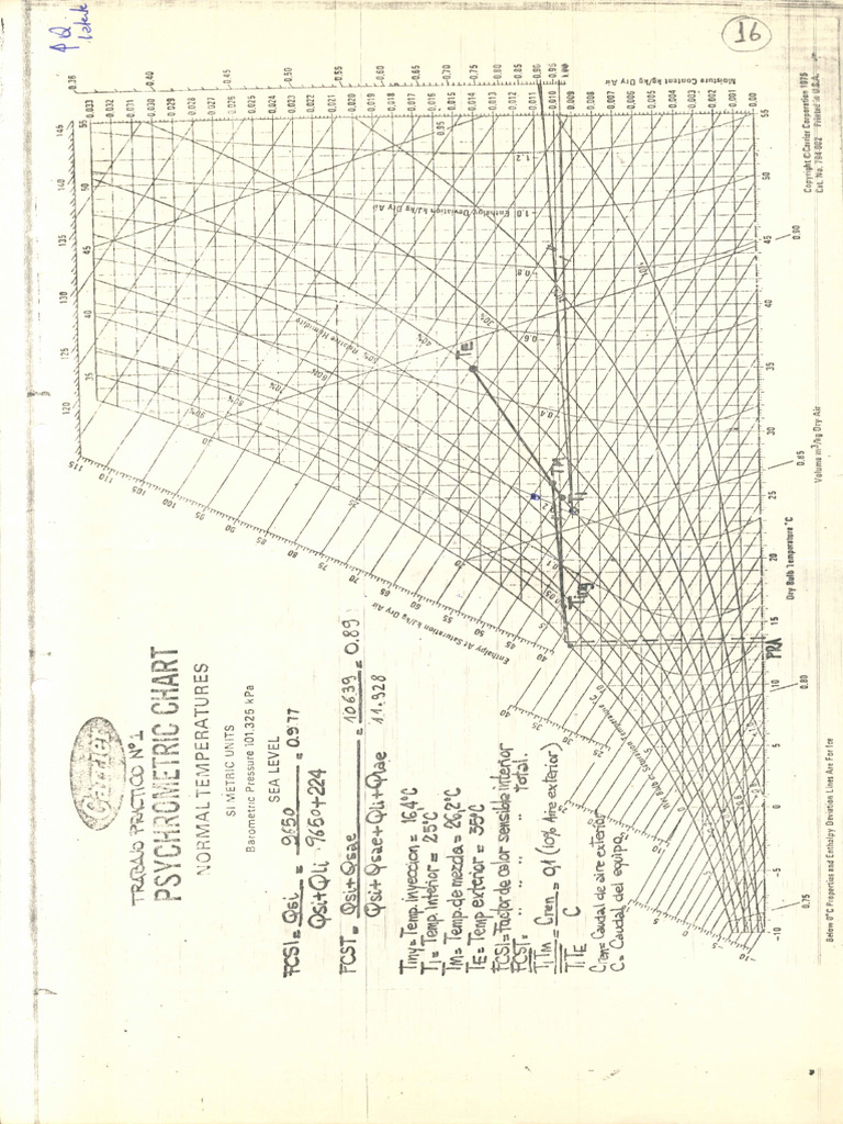Diagrama Psicrometrico III | PDF