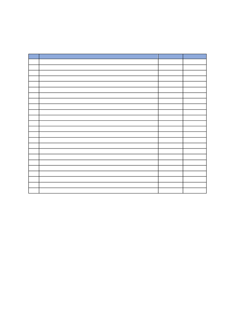 Koleksi Percubaan Pam Sem 2 2024 | PDF
